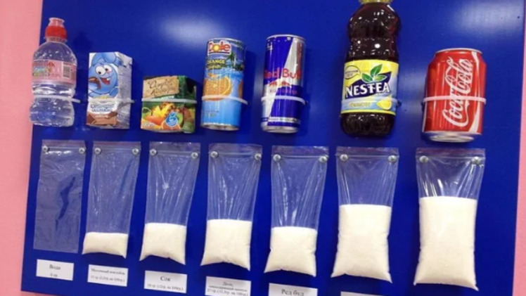 How Many Grams Of Sugar In A Can Of Coke – Biography Park